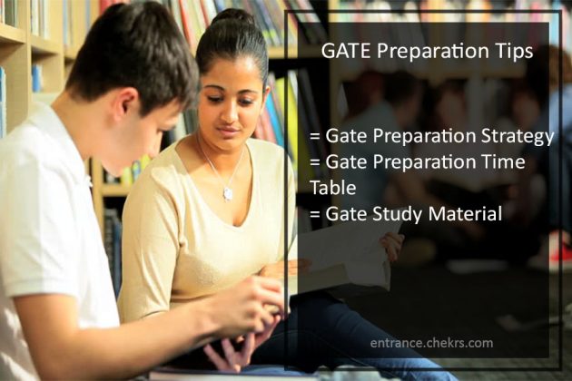 GATE Preparation Tips 2025 - Strategy, Time Table ECE EEE CSE Civil ...