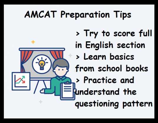 How To Prepare AMCAT (Aptitude Test)- Tips, Crack in A Week