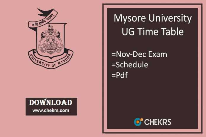 Mysore University Time Table 2024, BA BSc BCom 2/4/6 Sem Exam Date Mysore University Time Table 2024, BA BSc BCom 2/4/6 Sem Exam Date