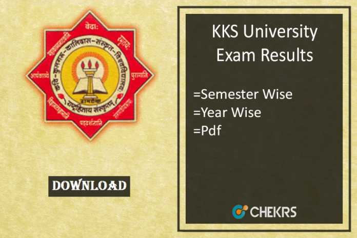 KKSU Result 2024 BEd BA MA 2-4-6 Sem Summer Exams Results