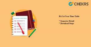 BA 1st Year Time Table 2025- BA Part I, Semester 2nd 1st Date Sheet