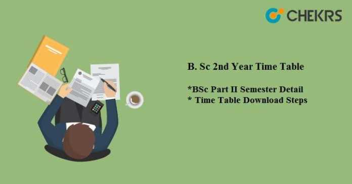 BSc 2nd Year Time Table 2025- B.Sc Part II, Semester 3rd 4th Exam Schedule