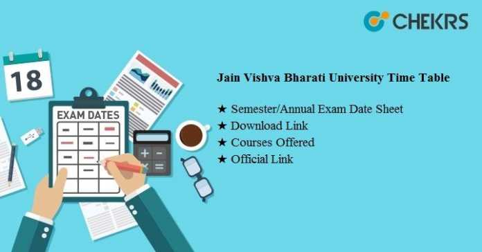 NEHU Exam Routine 2022 BA BSc BCom MA MSC MCOM Time Table