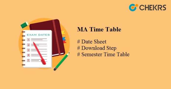 MA Time Table 2025, Download MA Date Sheet Pdf, 2nd 4th Semester Exam