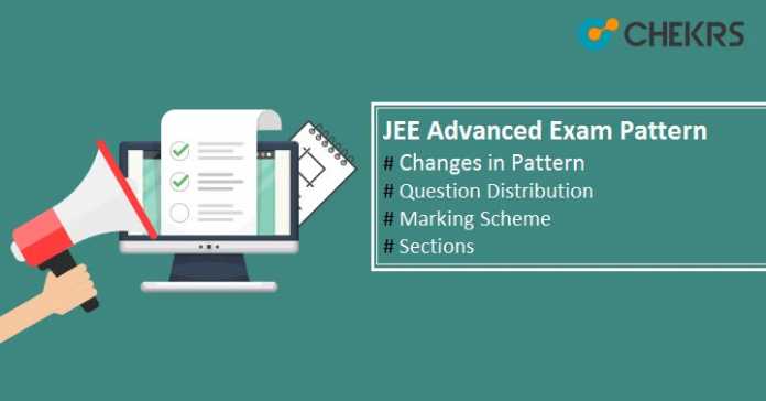 JEE Advanced Exam Pattern 2020 - NTA New Changes, (Physics Chemistry Maths)
