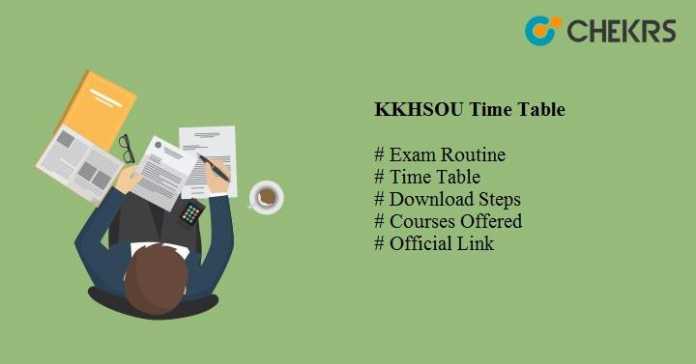 BA 2nd Year Time Table 2022 - B.A Part II, 3 4 Sem Exam Schedule/ Routine