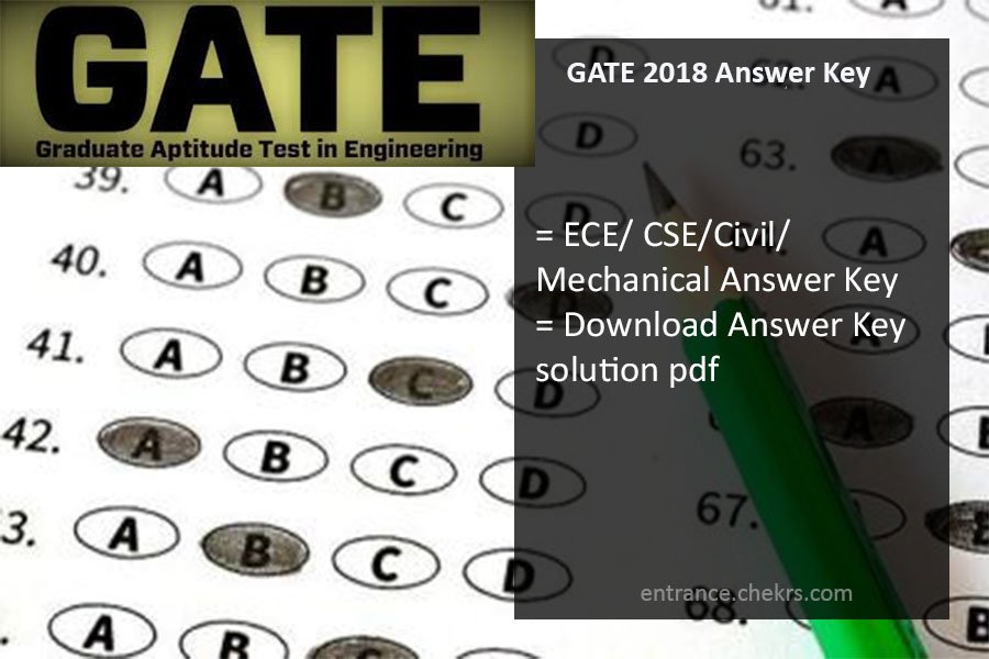 GATE 2020 Answer Key Download ECE, CSE, Civil & Mechanical Engineering ...