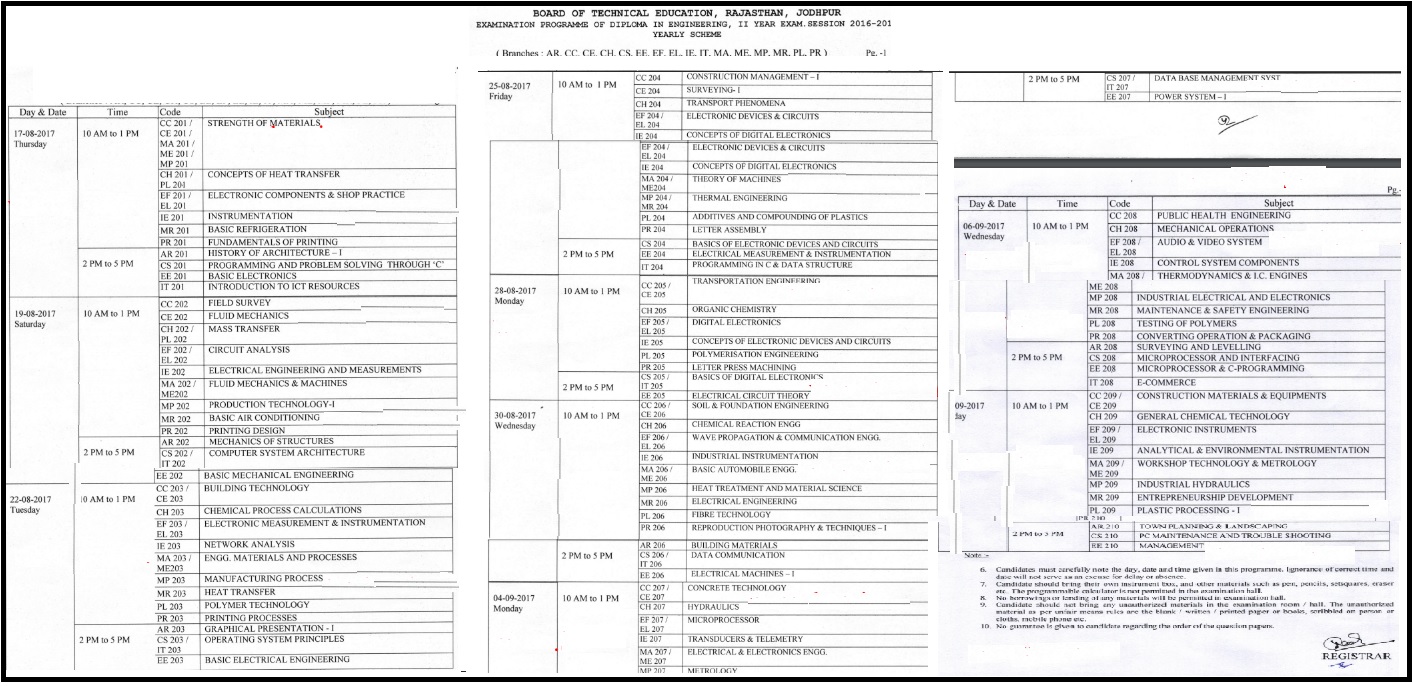 BTER Diploma Time Table 2017- Polytechnic 1st 2nd 3rd Year Admit Card